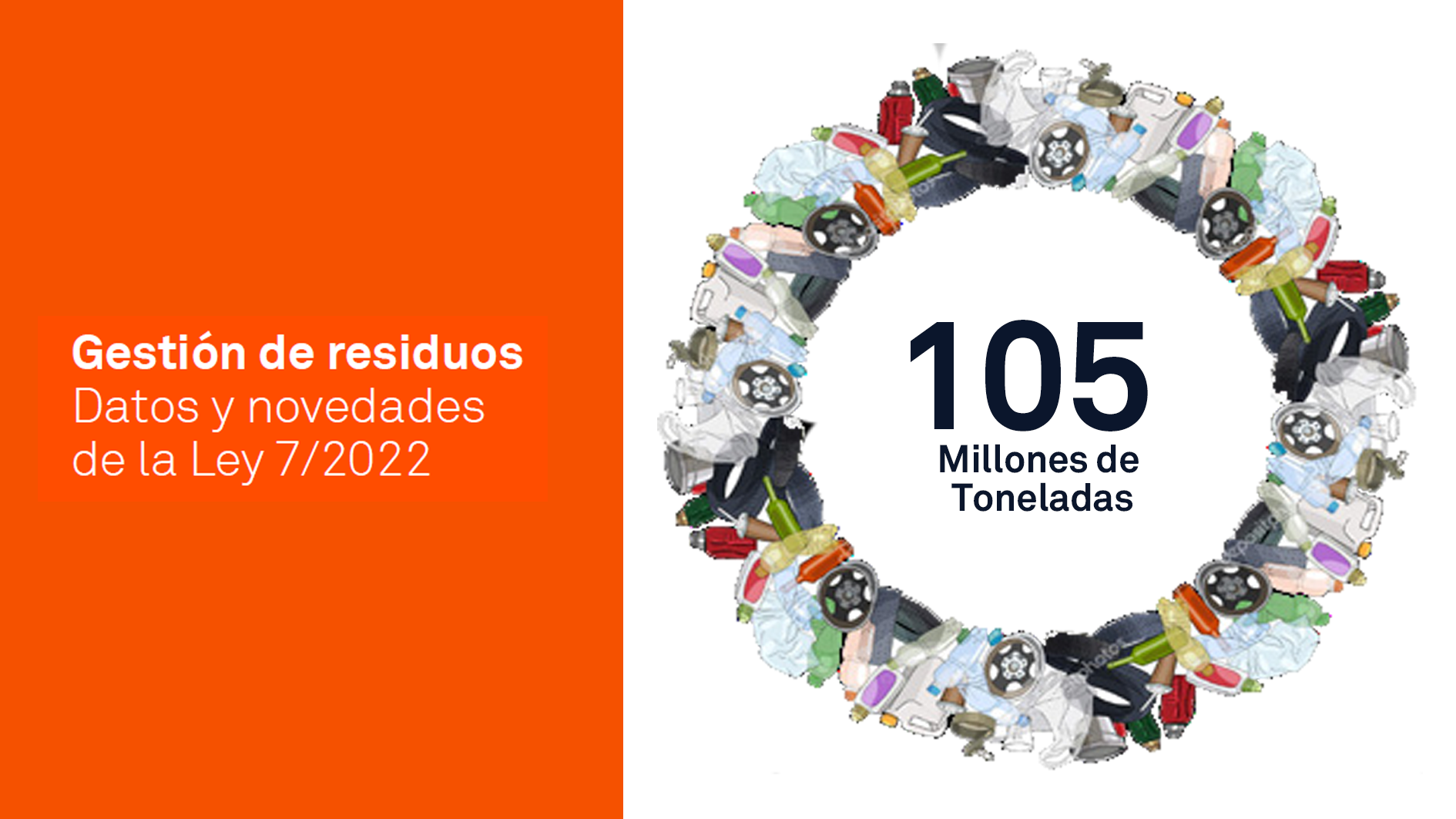 Gestión de residuos: datos y novedades de la Ley 7/2022 -Nalanda